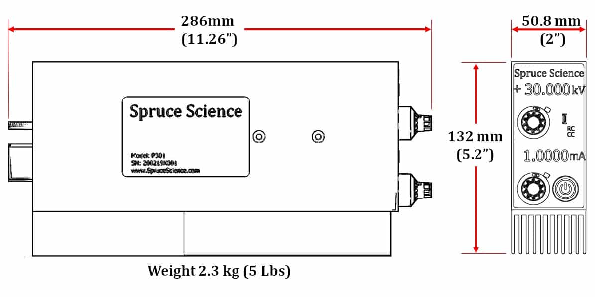 Precision High Voltage Power Supply | Backbone for #1 Growth