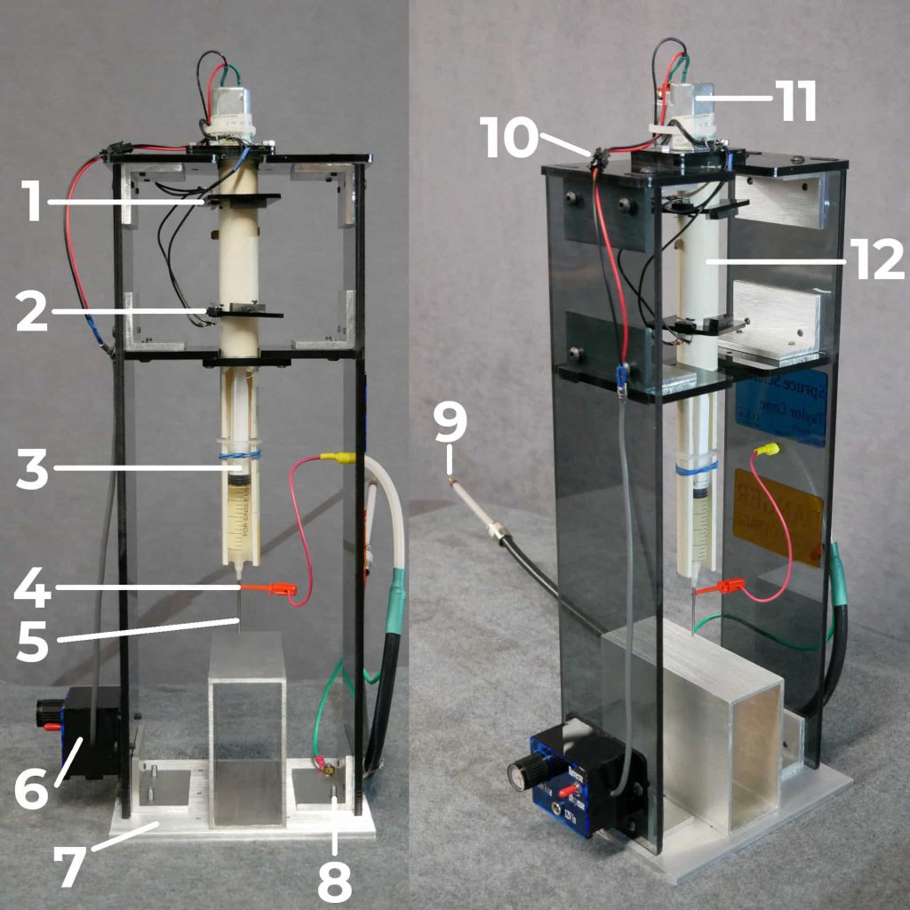 Absolutely Amazing Taylor Cone Formation